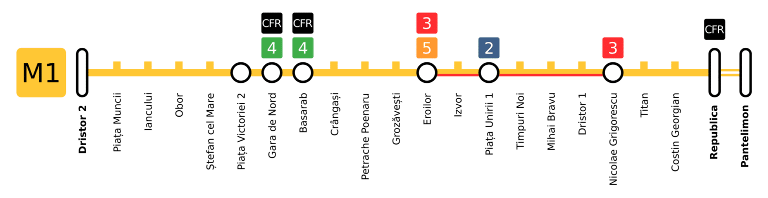 Harta metrou București – Ghid complet pentru călători - Financiarul