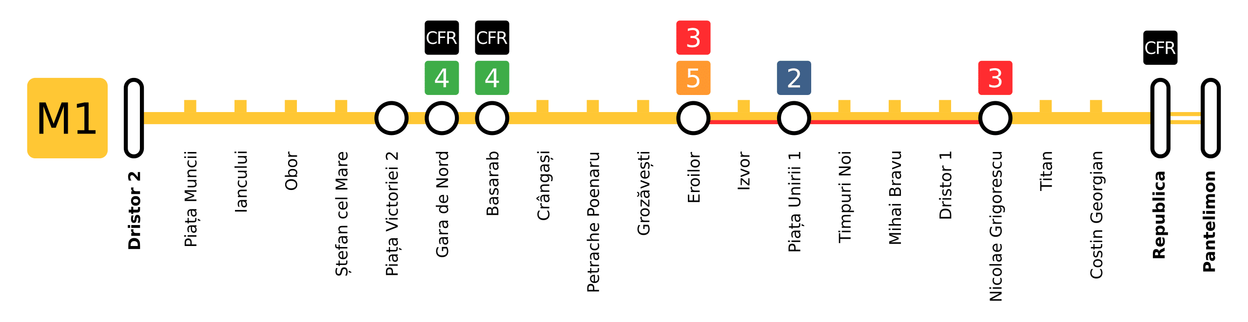 Harta metrou București – Ghid complet pentru călători - Financiarul