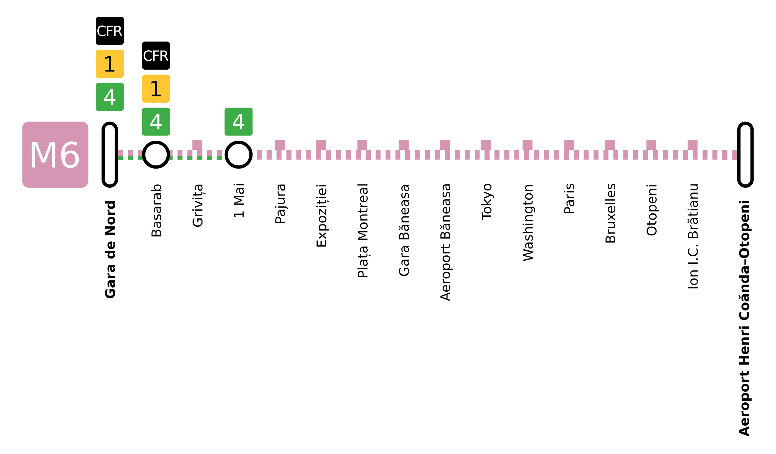 Harta metrou București – Ghid complet pentru călători - Financiarul